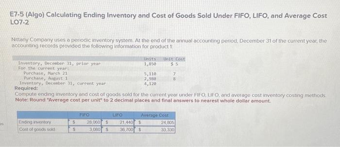 Solved E7-5 (Algo) Calculating Ebdung Inventory and Cost of | Chegg.com Solved E7-5 (Algo) Calculating Ebdung Inventory and Cost of | Chegg.com