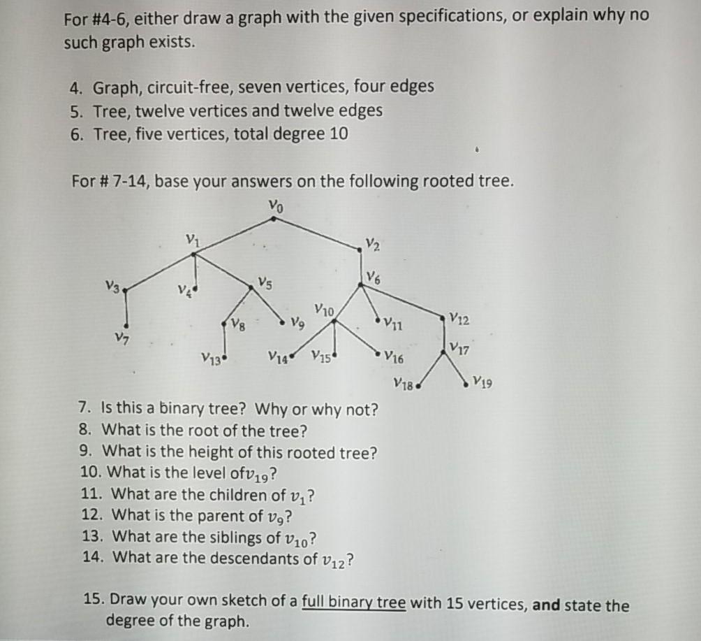 Solved For 4 6 Either Draw A Graph With The Given 9099
