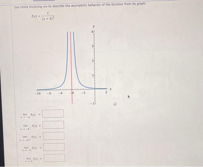 Solved Use limits involving ± to describe the asymptotic | Chegg.com