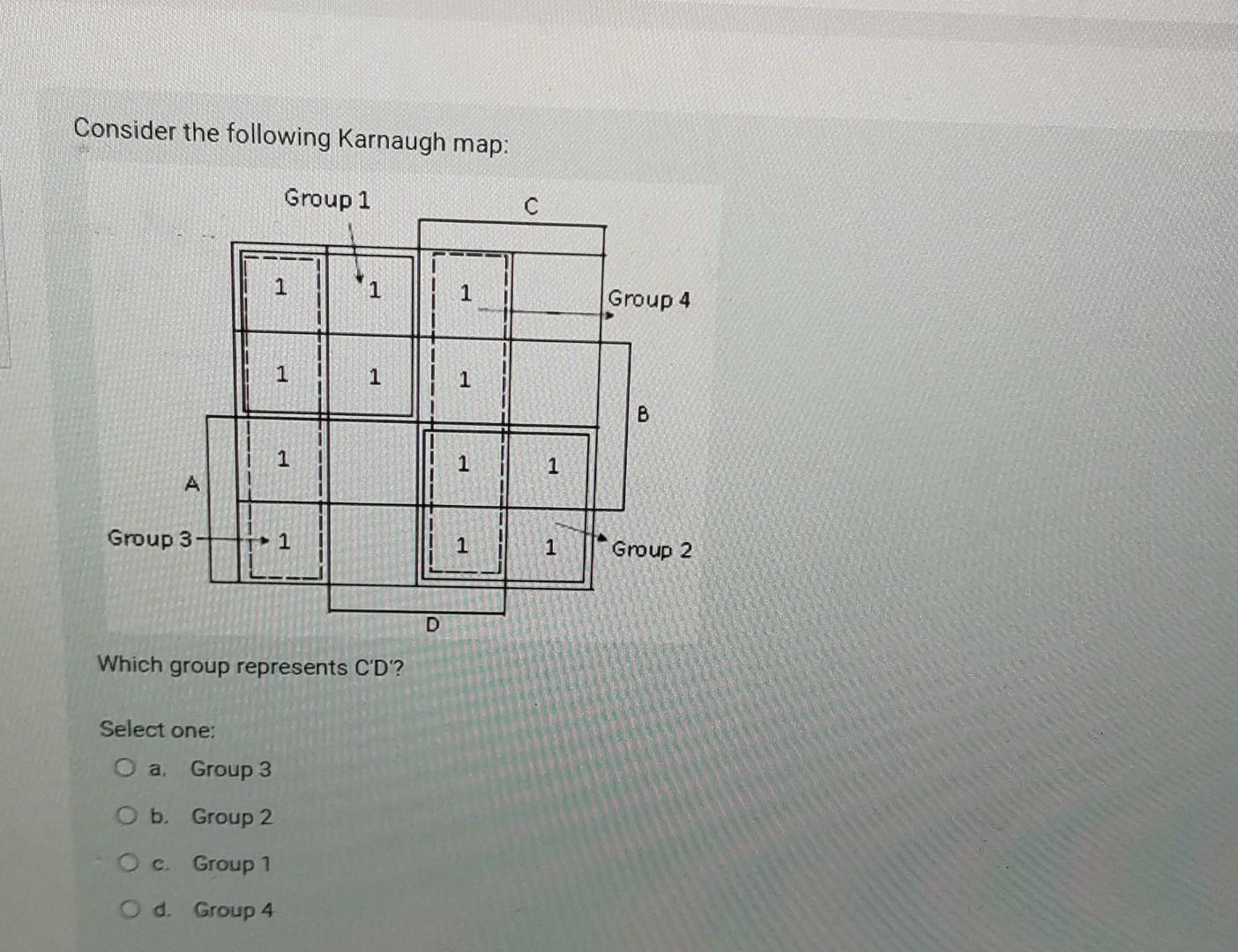 Solved Consider the following Karnaugh map: Which group | Chegg.com
