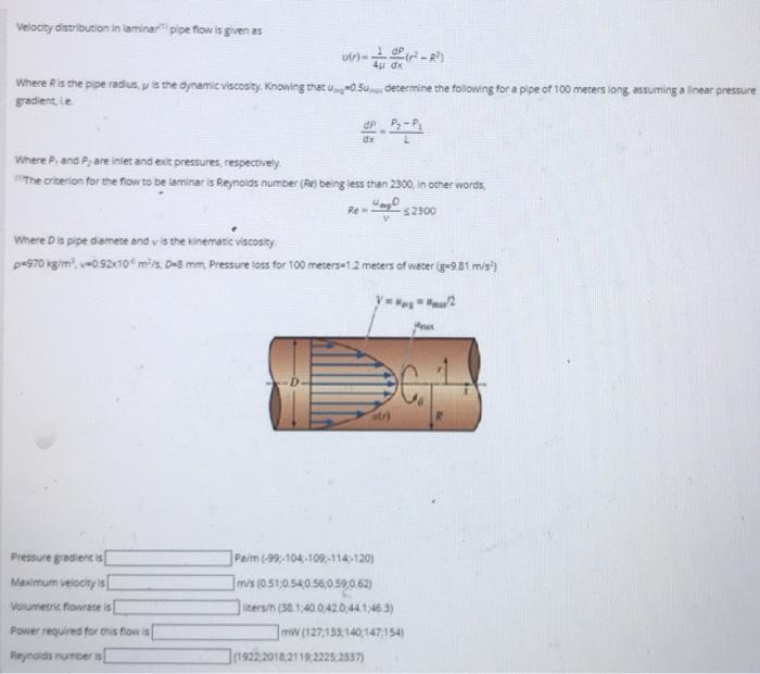 Solved Velocity distribution in taminer pipe flow is gvenas | Chegg.com