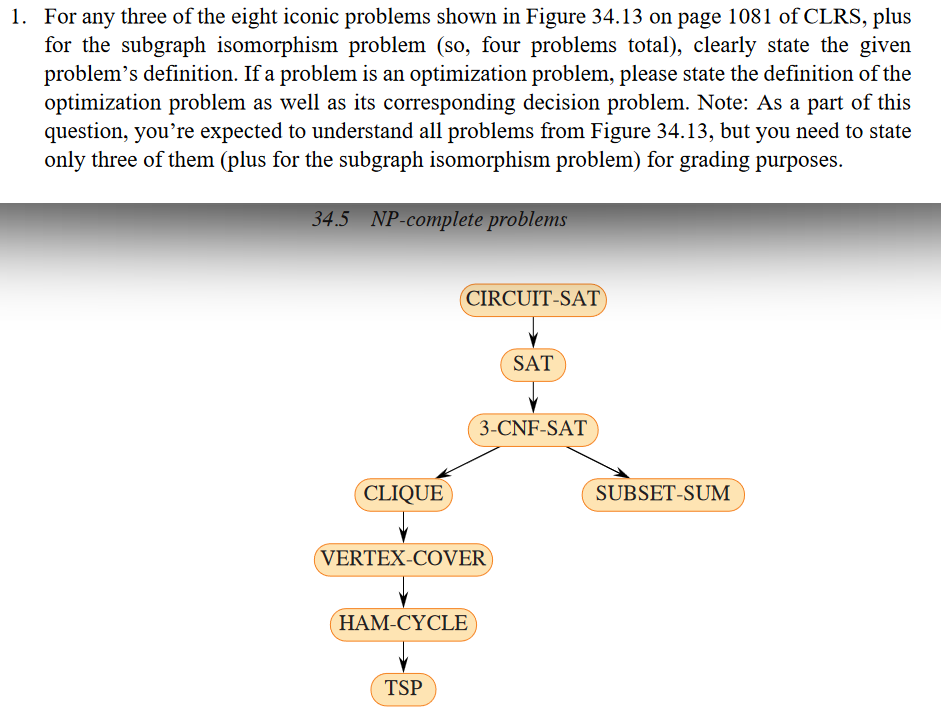Solved For any three of the eight iconic problems shown in | Chegg.com