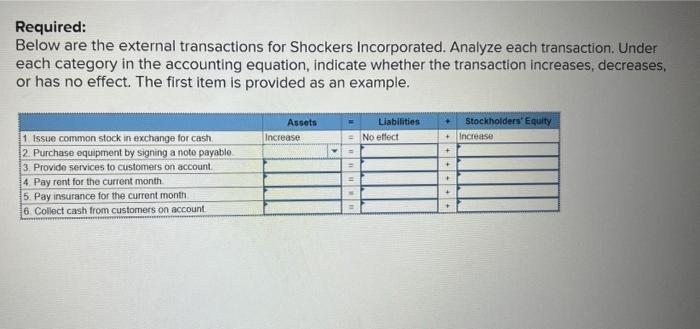 Required: Below are the external transactions for | Chegg.com