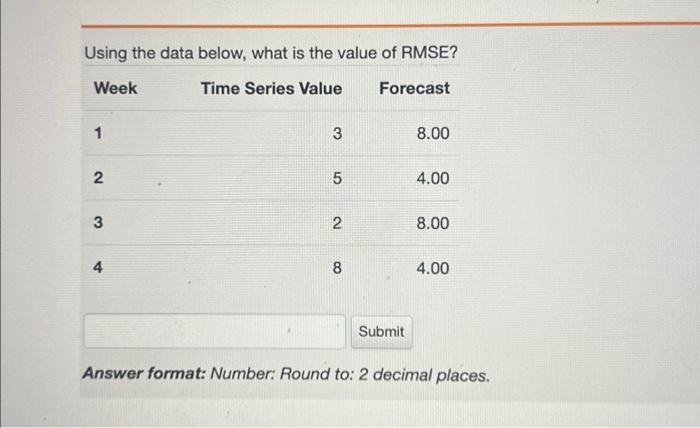 Solved Using the data below, what is the value of RMSE? | Chegg.com