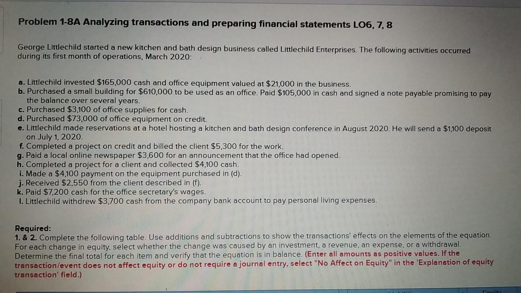 Solved Problem 1-8A Analyzing transactions and preparing | Chegg.com