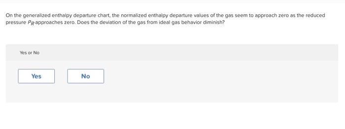 Solved On the generalized enthalpy departure chart, the | Chegg.com