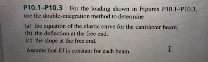 Solved P10.1-P10.3 For the loading shown in Figures | Chegg.com