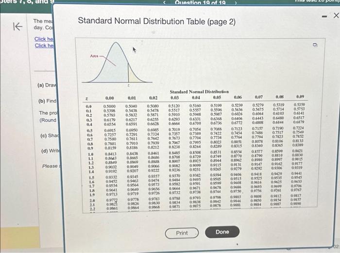 Standard Normal Distribution Table (page | Chegg.com
