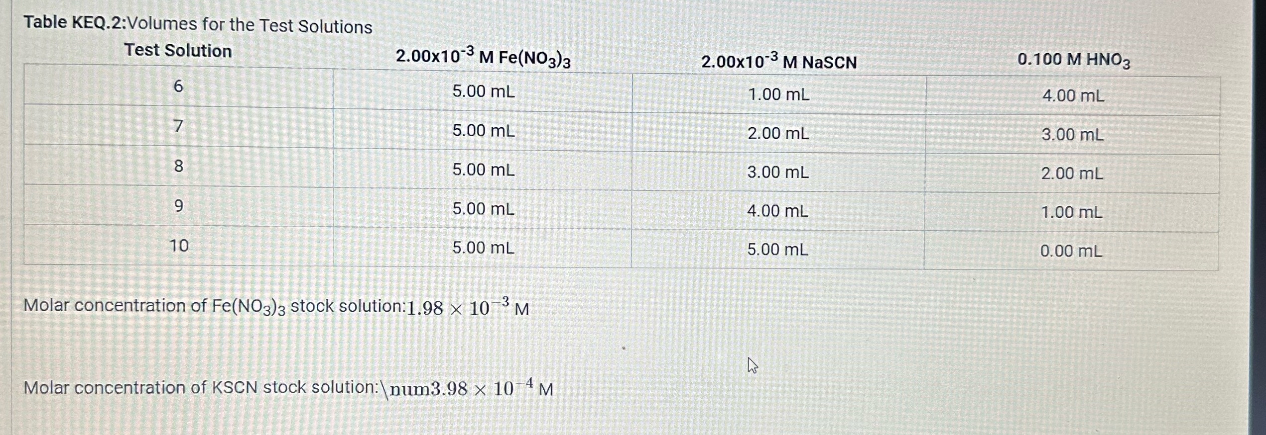 Solved Solution 8Absorbance:0.283Report Table KEQ.6: | Chegg.com Solved Solution 8Absorbance:0.283Report Table KEQ.6: | Chegg.com
