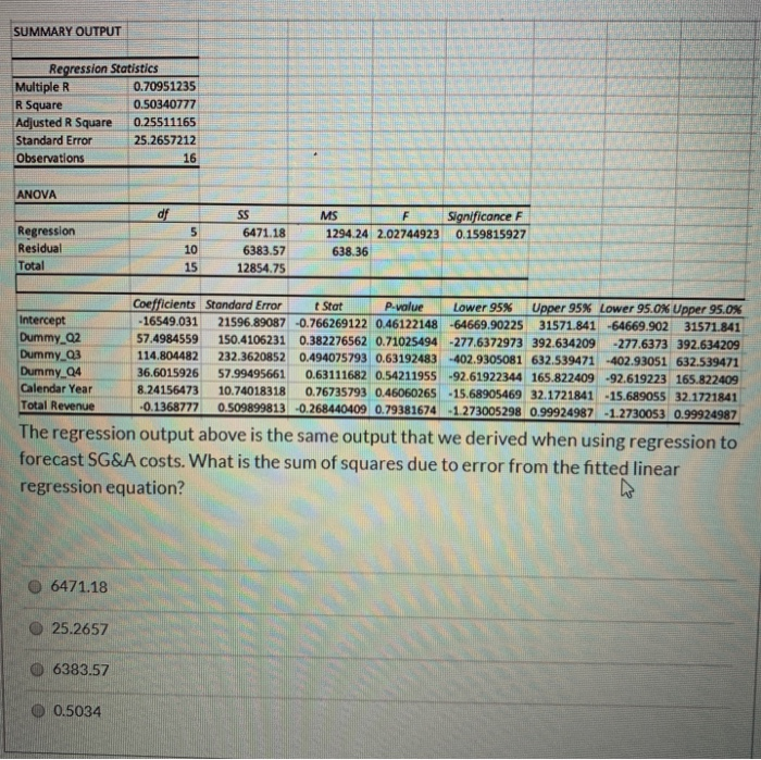 Solved SUMMARY OUTPUT Regression Statistics Multiple R | Chegg.com