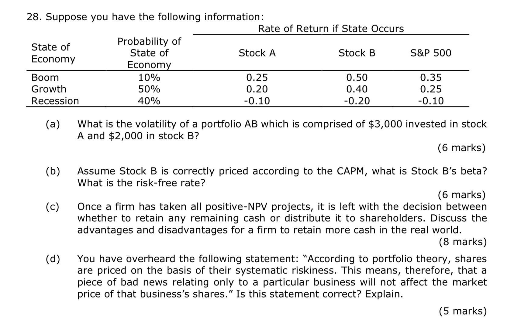 Solved Suppose you have the following information:(a) ﻿What | Chegg.com