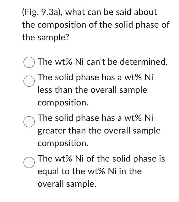 Solved Composition (ats Ni) Looking at point B on the Cu−Ni | Chegg.com