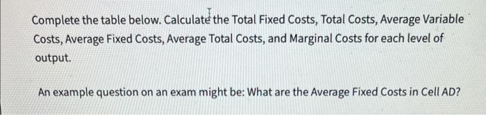 Solved Complete the table below. Calculate the Total Fixed | Chegg.com