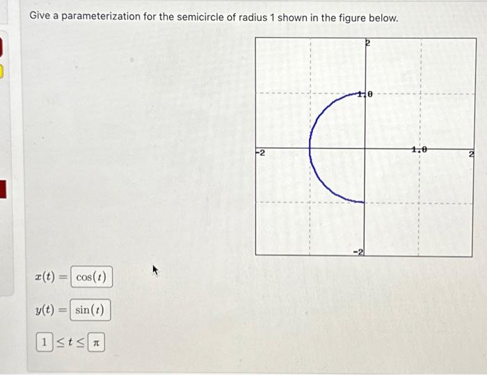 Solved Give a parameterization for the semicircle of radius | Chegg.com