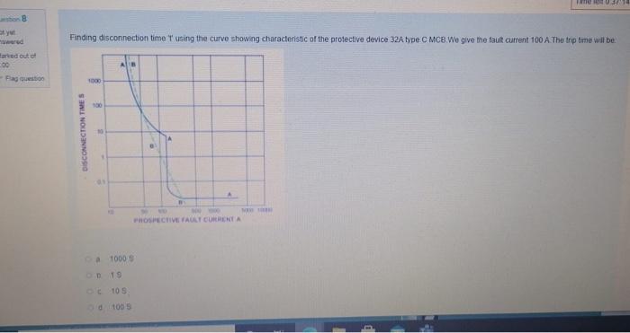 Solved Finding disconnection time using the curve showing | Chegg.com