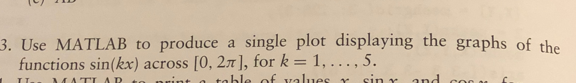 Solved Use MATLAB to produce a single plot displaying the | Chegg.com