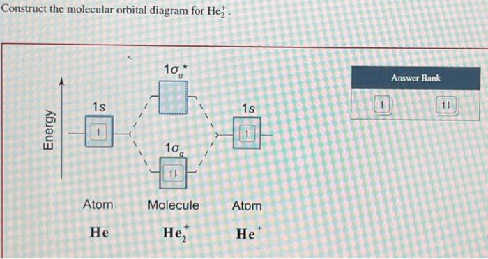 Solved Construct The Molecular Orbital Diagram For He2