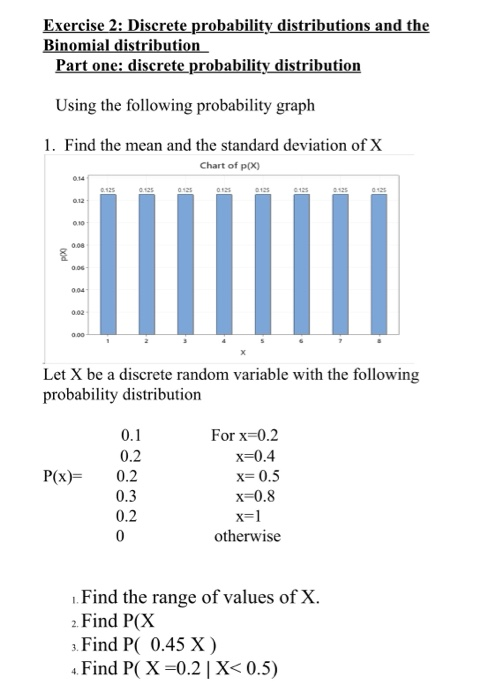 Solved Exercise 2: Discrete probability distributions and | Chegg.com