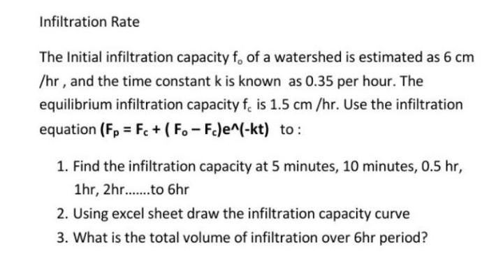 Solved Infiltration Rate The Initial infiltration capacity | Chegg.com