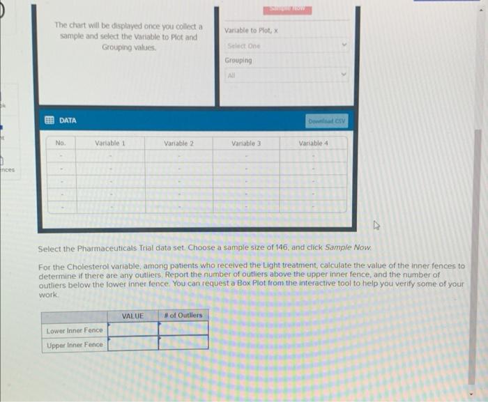 The chart will be displayed once you collect a sample | Chegg.com