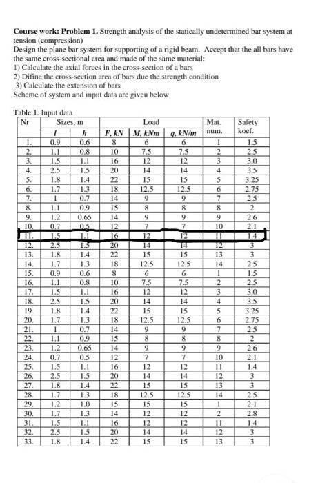 Solved (veriant 11 picture)this is my work i have attached | Chegg.com