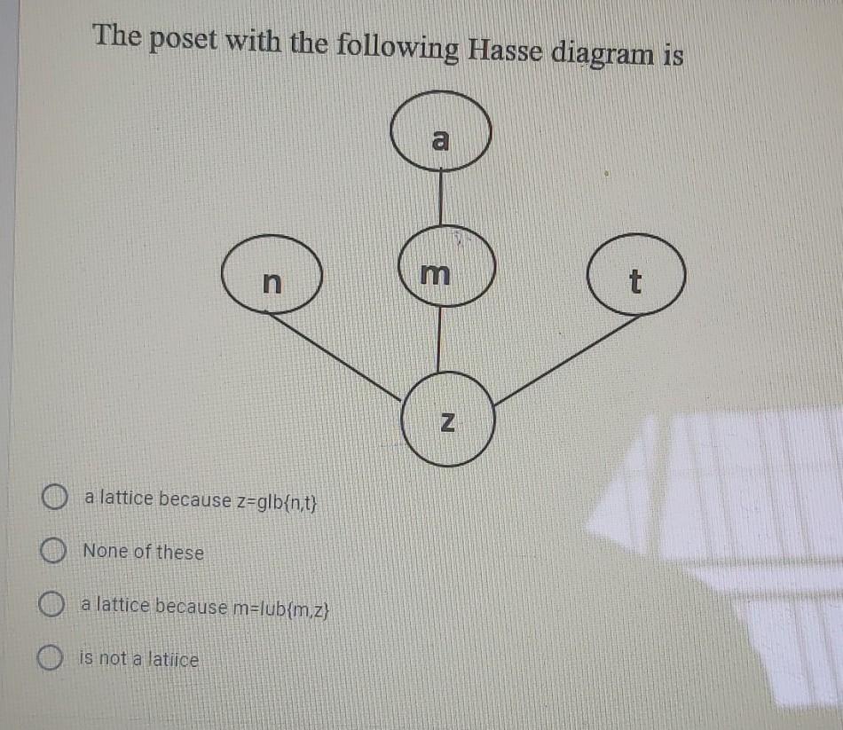 Solved The poset with the following Hasse diagram is a n E t | Chegg.com