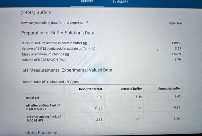 Solved REPORT SUMMARY (24pts) Buffers How will you collect | Chegg.com