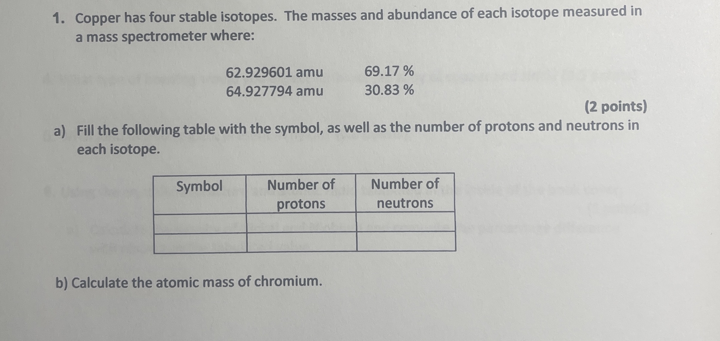 Solved Copper has four stable isotopes. The masses and | Chegg.com