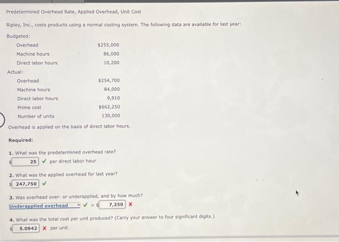 Solved Predetermined Overhead Rate, Applied Overhead, Unit | Chegg.com