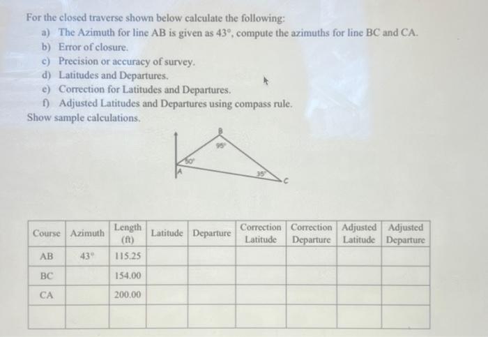 Solved For the closed traverse shown below calculate the | Chegg.com