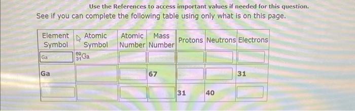 Solved Use the References to access important values if | Chegg.com