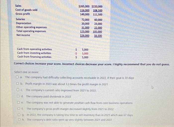 Solved Select the four statements that are TRUE about the | Chegg.com
