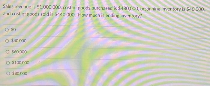 Solved Sales revenue is $1,000,000, cost of goods purchased | Chegg.com
