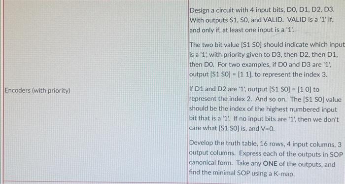 Solved Design a circuit with 4 input bits, D0, D1, D2, D3. | Chegg.com