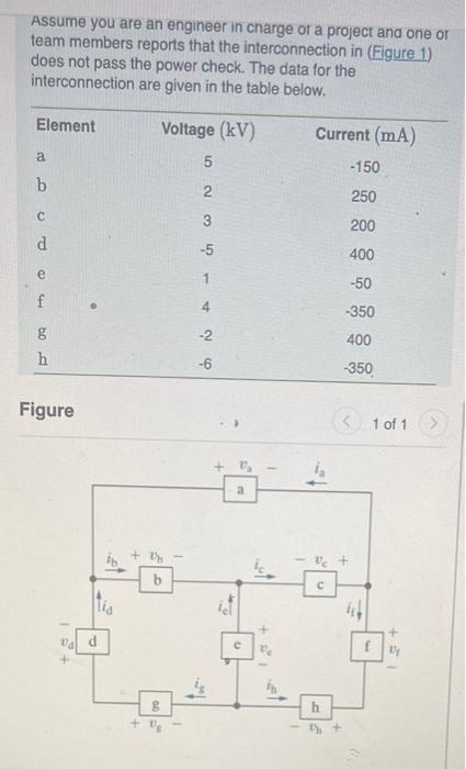 Solved Calculate the magnitude of the total power supplied. | Chegg.com