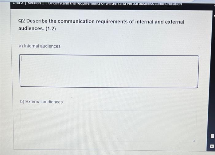 Solved Q2 Describe the communication requirements of | Chegg.com