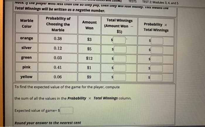 Solved Calculating Expected Value using a Table Krystal | Chegg.com