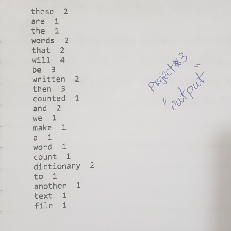 Solved Project 3 Due Monday, July 20 by 11:59pm This project | Chegg.com