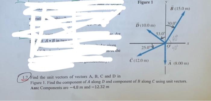 Solved 1.7. Find the unit vectors of vectors A,B,C and D in | Chegg.com