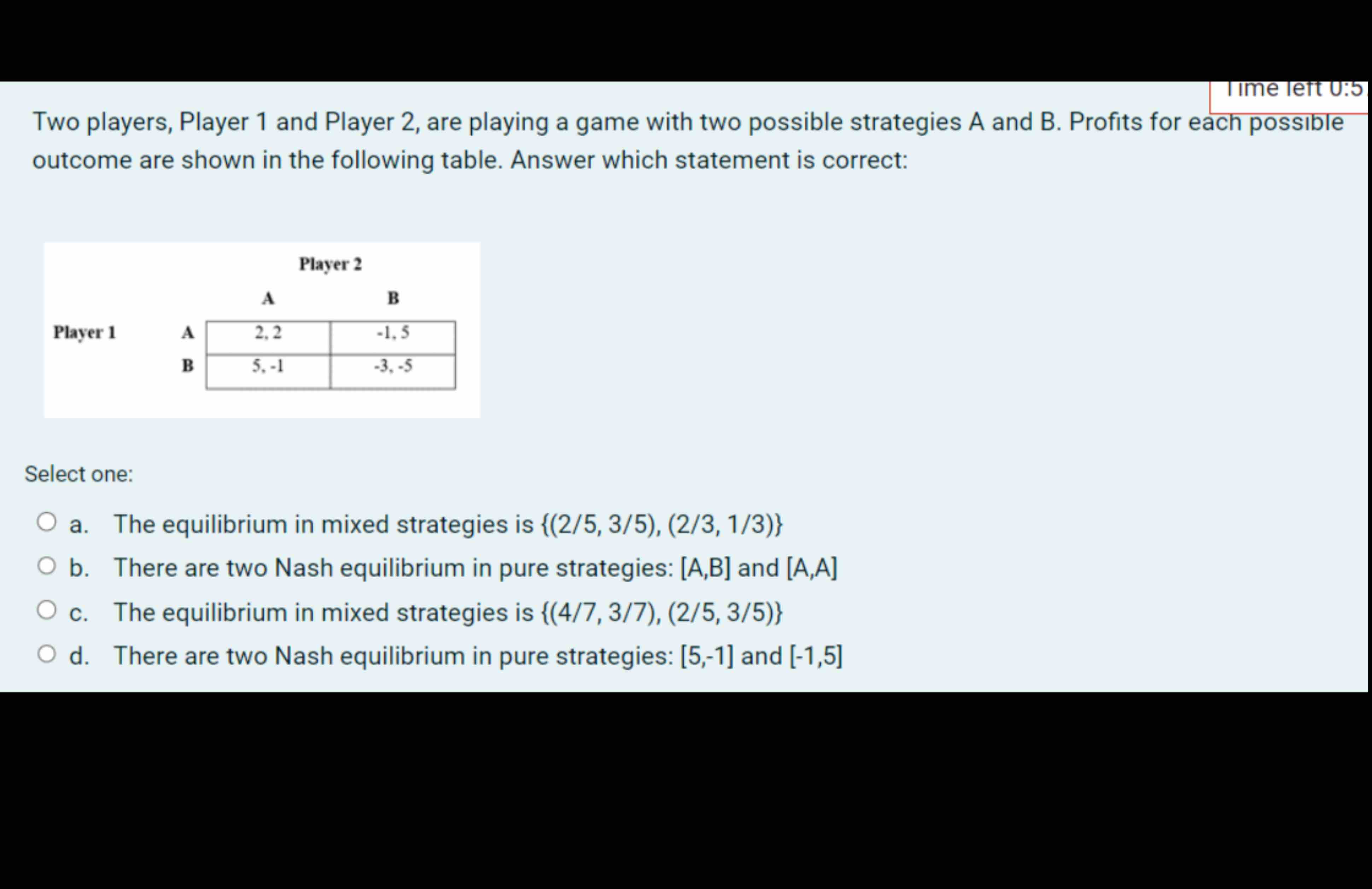 Solved Two players, Player 1 ﻿and Player 2, ﻿are playing a | Chegg.com