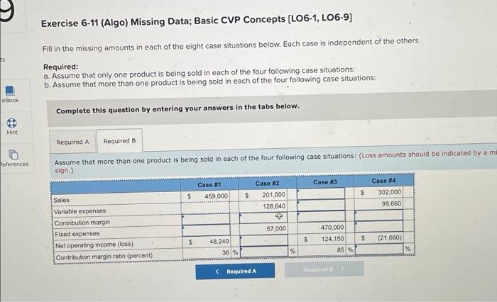 Solved Exercise 6-11 (Algo) Missing Data; Basic CVP Concepts | Chegg.com