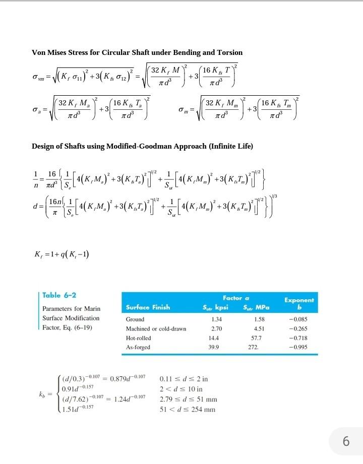 Solved needed detailed solution and clear explanation for | Chegg.com