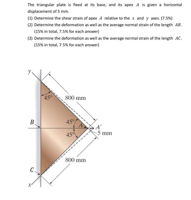 Solved The triangular plate is fixed at its base, and its | Chegg.com