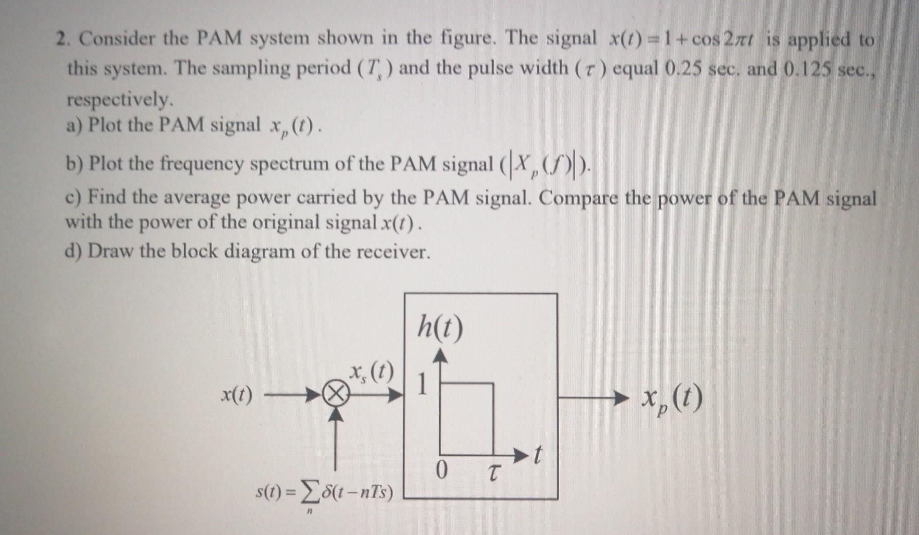 Solved 2 Consider The Pam System Shown In The Figure The