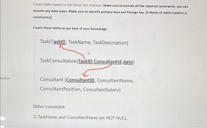 Solved nation Create tables based on the below two | Chegg.com