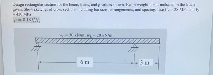 Solved Design rectangular section for the beam, loads, and ρ | Chegg.com