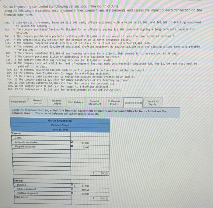 Solved Garcia Engineering completed the following | Chegg.com
