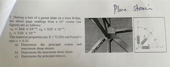 Solved 2. During a test of a gusset plate on a truss bridge, | Chegg.com