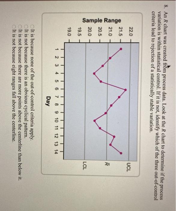 Solved 8. An R chart was created from process data. Look at | Chegg.com