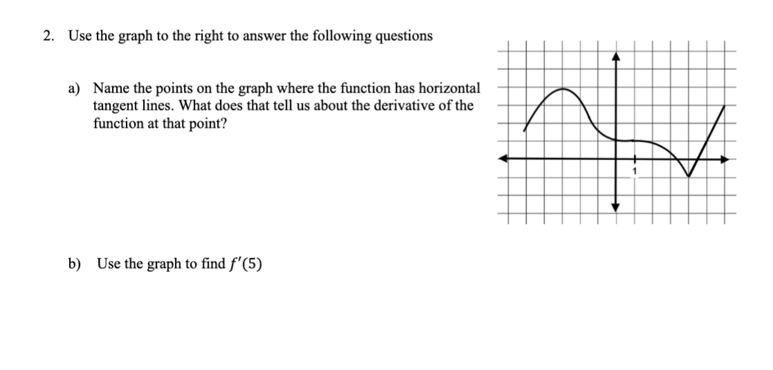 Solved Use the graph to the right to answer the following | Chegg.com